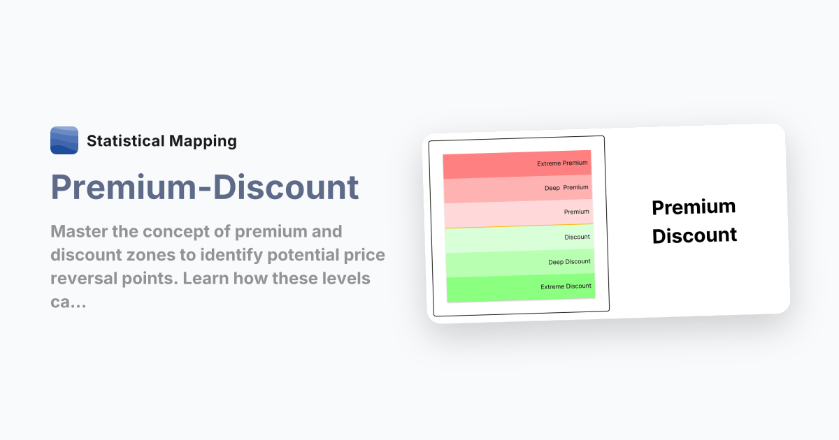 Premium-Discount | Statistical Mapping
